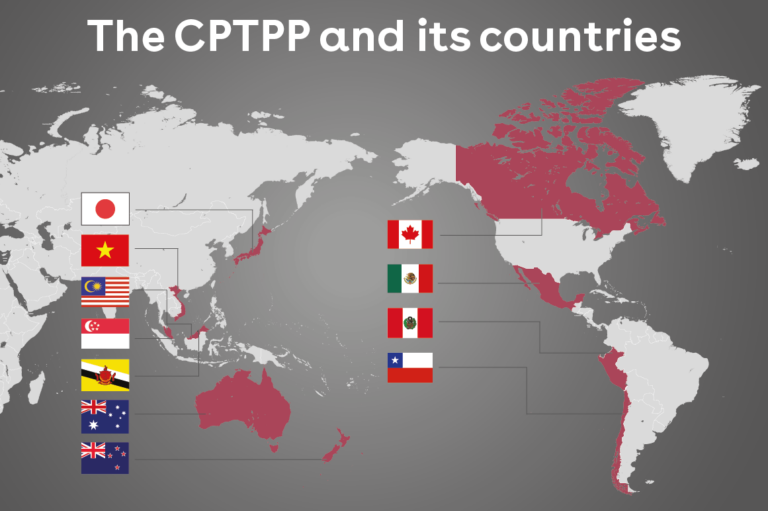 Tariffs?! CPTPP for your import from Japan to Canada - JCD - JDM Export ...